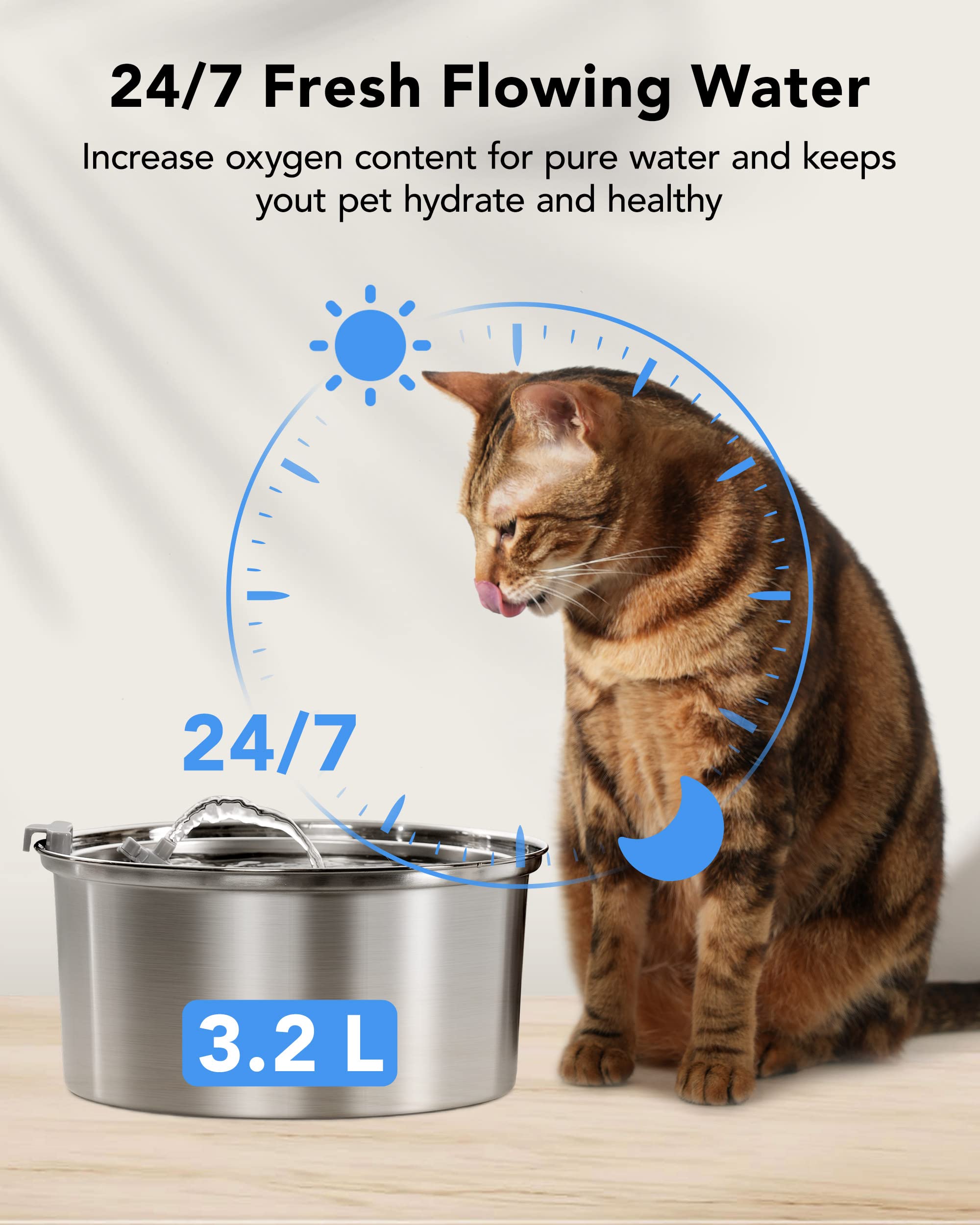 Cat Water Fountain Stainless Steel, HICC PULE 108oz/3.2L Automatic Pet Water Fountain, Dishwasher Safe Dog Water Dispenser with Adjustable Water Flow, Ultra-Quiet Pump, Multi-Filtration
