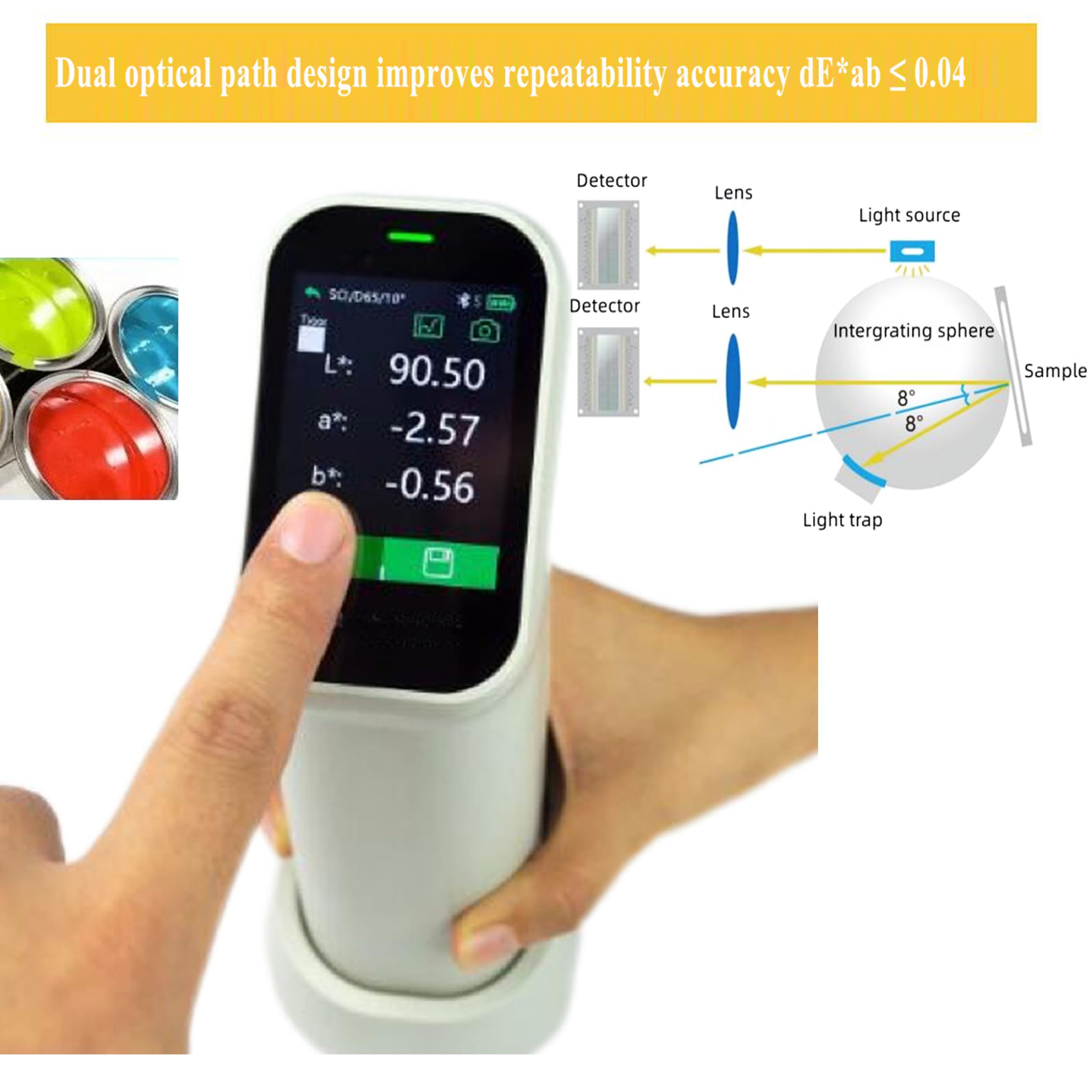 VTSYIQI Spectrophotometer Portable Spectrophotometer D/8 Spectrocolorimeter with Accuracy 0.04 Aperture Φ8mm Φ11mm 10000 Data Storage Ultra high Repeatability Auto Calibration for Printing ASTM ISO