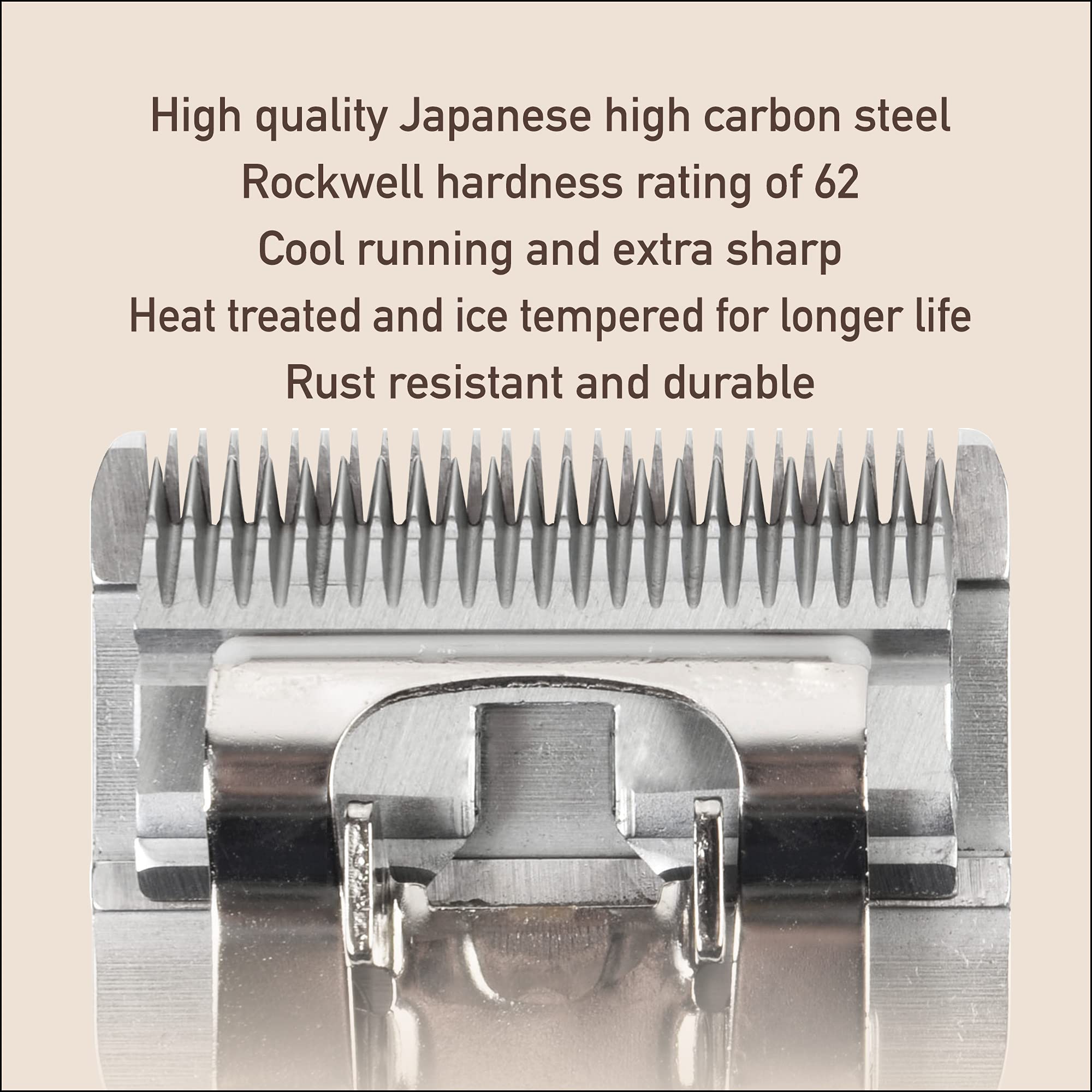 FURZONE Detachable Blade - Size 15 Blade 3/64", Made of Extra Durable Japanese Steel, Compatible with Most Andis, Oster, Wahl A5 Clippers