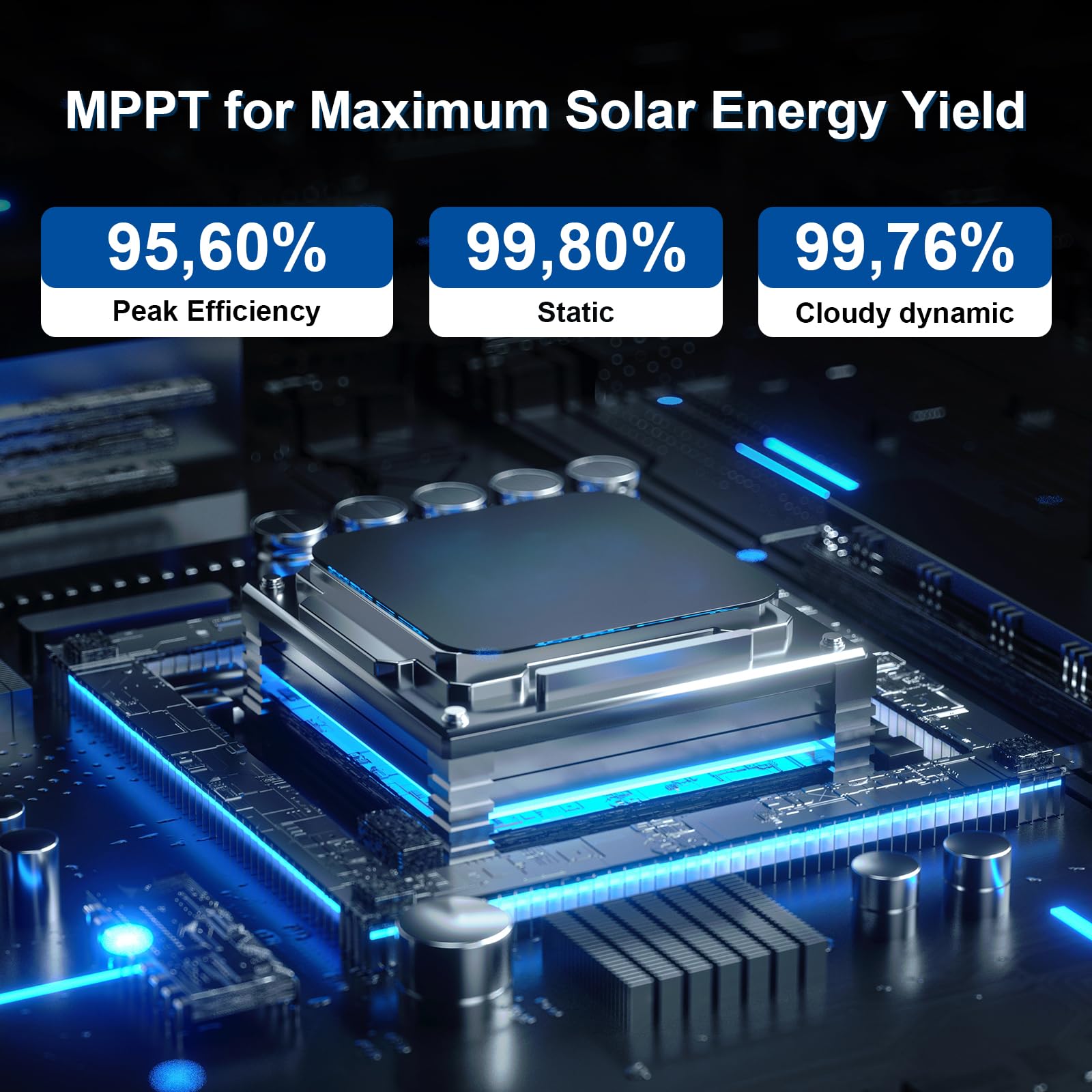 800W Micro Inverter, MPPT Grid Tie Solar Inverter with WiFi & App, DC to AC 240V 208V Micro Inverter, IP67 Waterproof Micro Inverters for 2 Solar Panels (US Plug)
