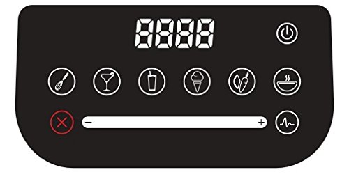 Blendtec Designer 650 Red