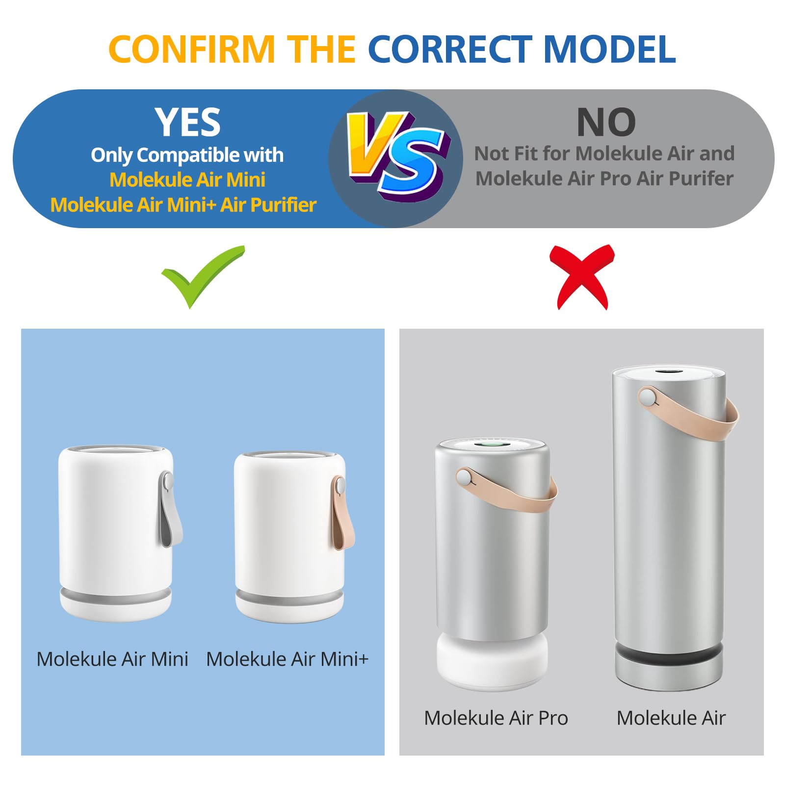 Air Mini PECO-HEPA Replacement Filters Compatible with Molekule Tri-Power Air Mini & Molekule Air Mini+ Air Purifiers, 3 in 1 High-Efficiency Filtration System with Activated Carbon, 2 Pack