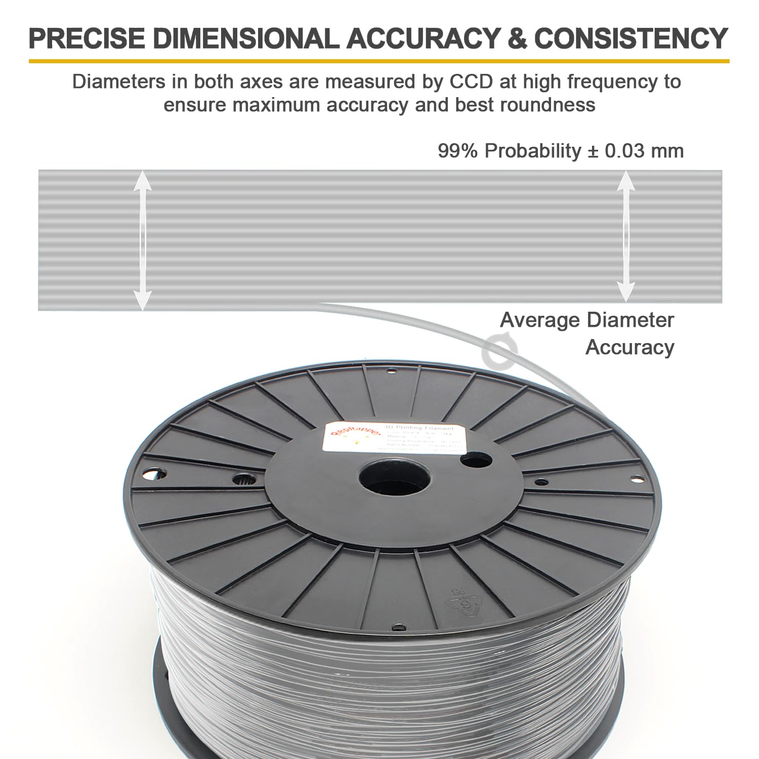 RepRapper Gray MPLA (Modified PLA) Extra Strong PLA Plus Filament for 3D Printer 1.75mm (± 0.03mm) 6.6lbs (3kg)