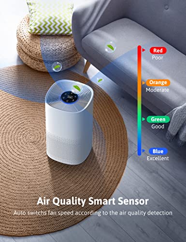 Air Purifiers with H13 HEPA Air Filter, Air Purifier for Large Room up to 430 ft², Pollen Smoke Allergen Pet Dander Hair Dust Air Cleaner, CADR 400 m³/h, Auto Mode, Timer, Air Quality Sensor, AP005