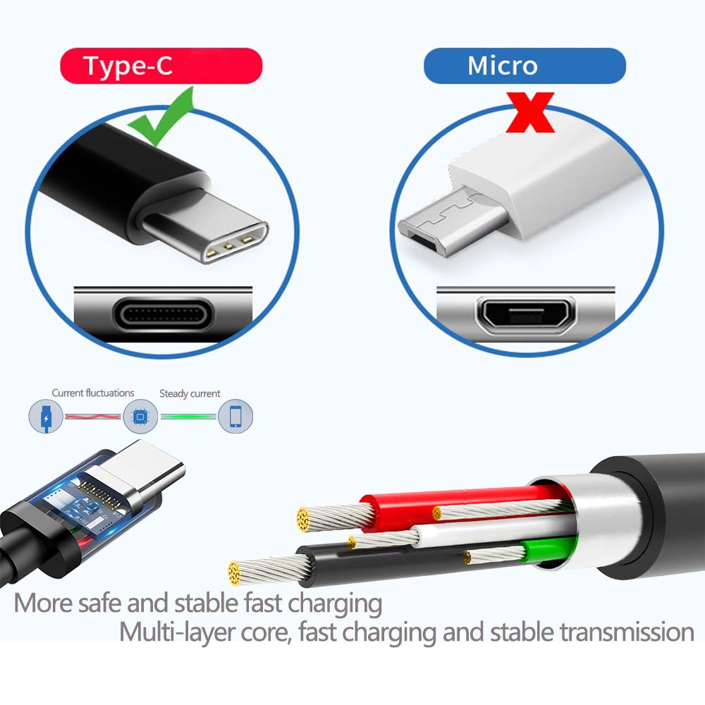 USB C wall Charger Charging Cable Cord Wire Compatible for OontZ Angle 3 Ultra (4th Gen) Angle 3 (4th Gen), Marshall Stockwell II, W-King X10 T9 D9 D8 D7, Alpatronix AX500 AX600 Bluetooth Speakers