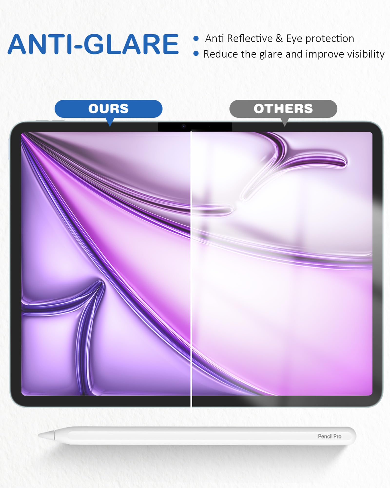 XIRON 2-Pack Paper Screen Protectorfor iPad Pro 12.9 2022/2021/2020 (6th/5th/4th Generation), Matte PET Film for iPad Pro 12.9, Write and Draw Like on Paper, Anti-Glare Screen Protector