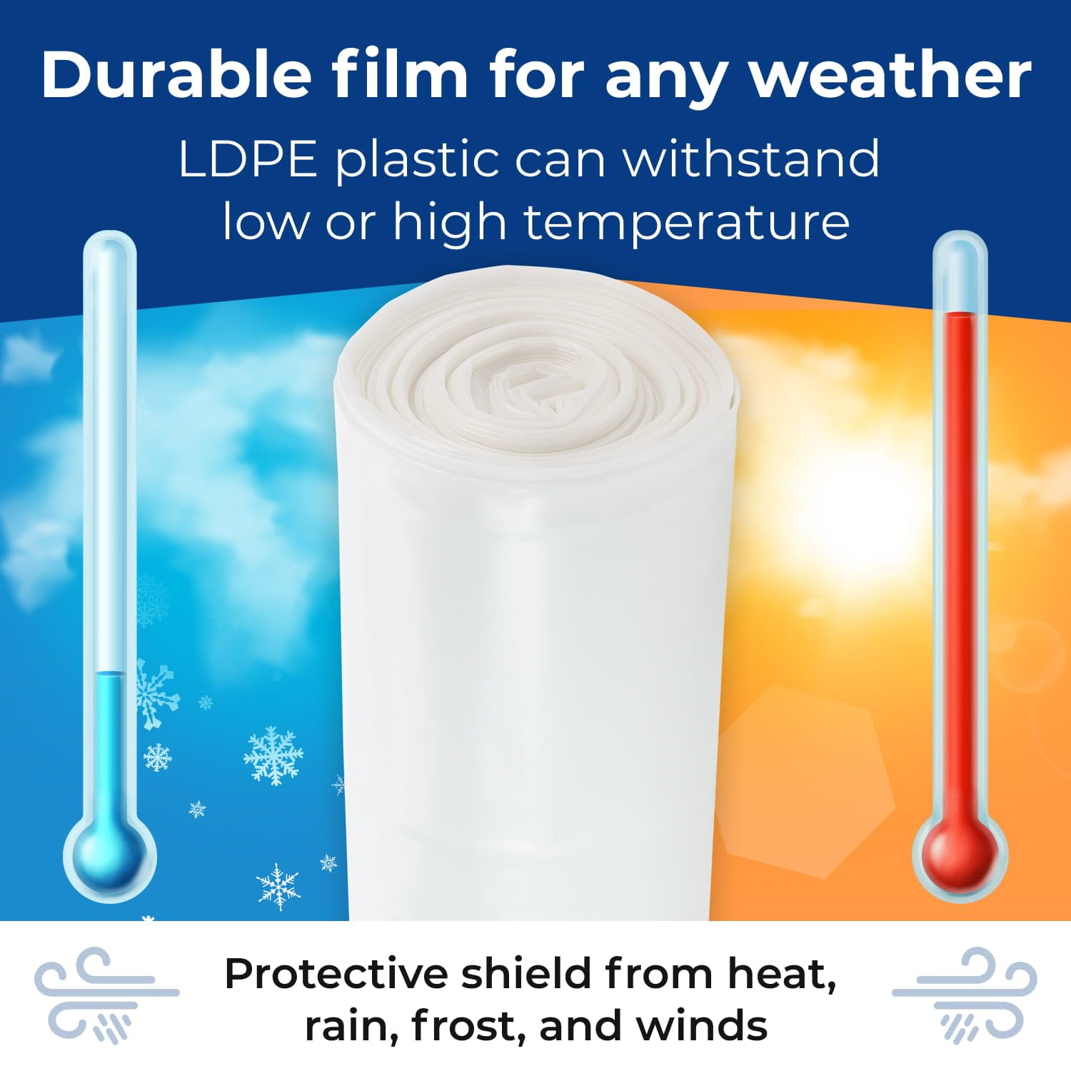 IDL Packaging Clear 4 mil Plastic Sheeting for Painting, 4' x 50' (200 sq. ft.) LDPE Film Roll - Heavy-Duty Thick Polyethylene for Painting, Construction, Home Use - Drop Cloth & Vapor Barrier