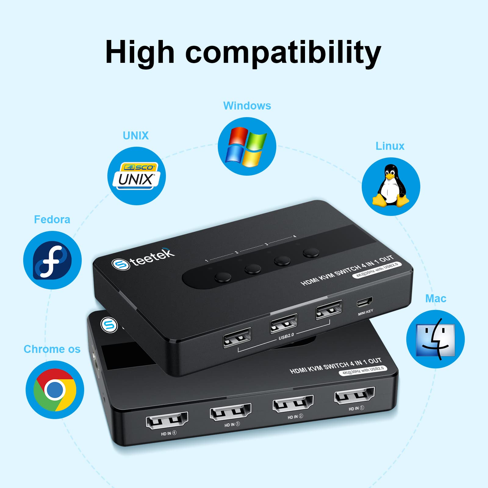 4x1 KVM Switch 4 Port HDMI Box, Ultra HD 4K@30Hz KVM with 3 USB 2.0 Hub, 4 Computers Share 1 Monitor, 4 Port HDMI KVM Switch Support Wired Remote Switch and Button Switch, with 4 HDMI and USB Cables