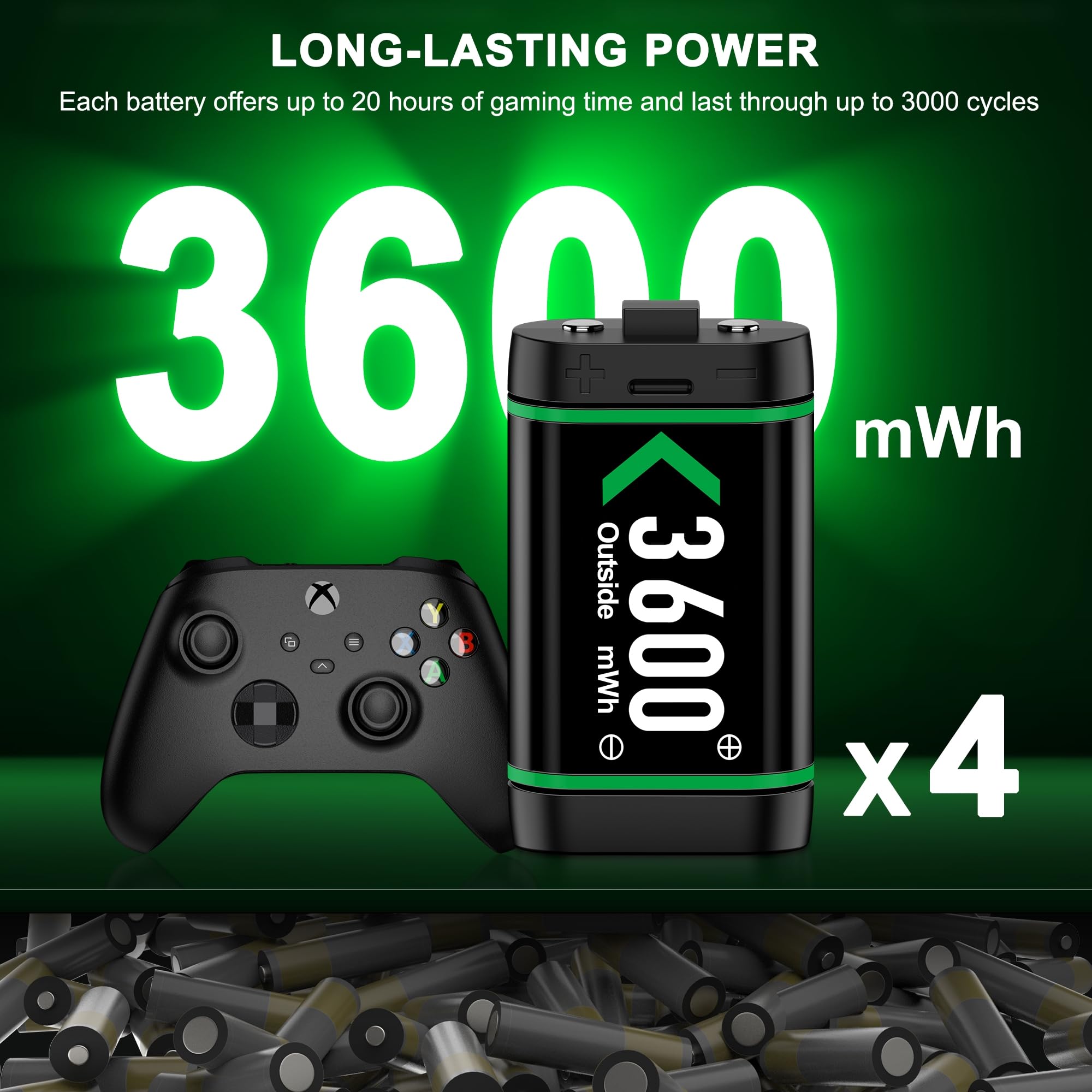 4x1200mAh Rechargeable Battery for Xbox One/Xbox Series X|S, Controller Battery Pack with Xbox One Charger Station for Xbox One/ S/ X/ Elite,Rechargeable Batteries with Xbox One/Series Accessories Kit