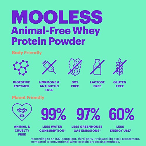 Natreve MOOLESS Animal Free Whey Protein Powder - 20g Lactose Free, Protein Powder with Amino Acids - Fudge Brownie, 10 Servings