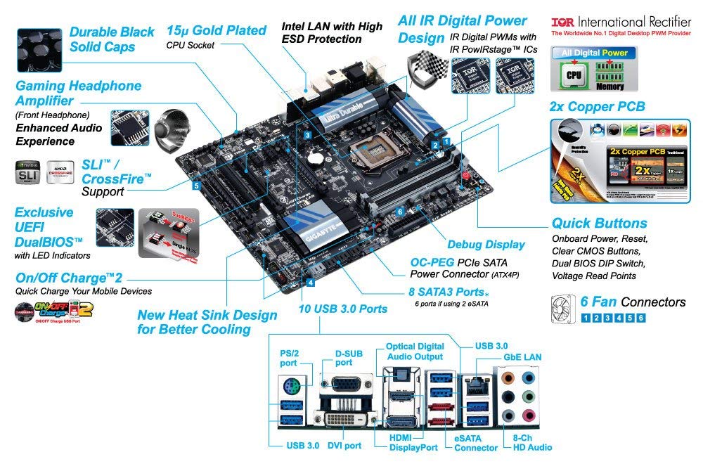 Gigabyte GA-Z87X-UD3H Intel LGA Z87 1150 ATX Desktop Motherboard A
