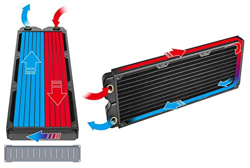 Thermaltake Pacific DIY Liquid Cooling System C360 27mm Thick High-Density Fins Single-Row Copper Tubes Copper Radiator CL-W228-CU00BL-A