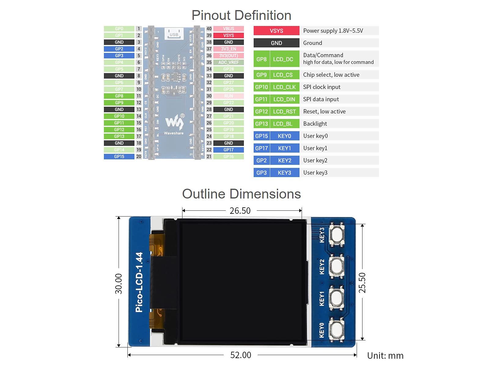 waveshare 1.44inch LCD Display Module for Raspberry Pi Pico 65K RGB Colors 128×128 Pixels Embedded ST7735S Driver Using SPI Bus Comes with Raspberry Pi Pico C/C++ and MicroPython Demo