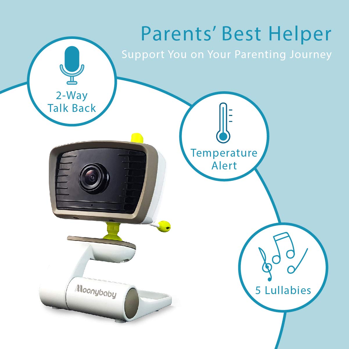 Moonybaby Split 50 Add-on Camera, Only for Handheld Monitor's S/N Number Start with 20