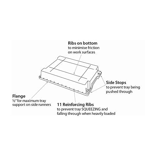 Gratnells Shallow F1 Storage Tray, Pack of 8, Heavy Duty School, Industrial & Utility Storage Bins, 12.3" x 16.8" x 3" (Translucent)