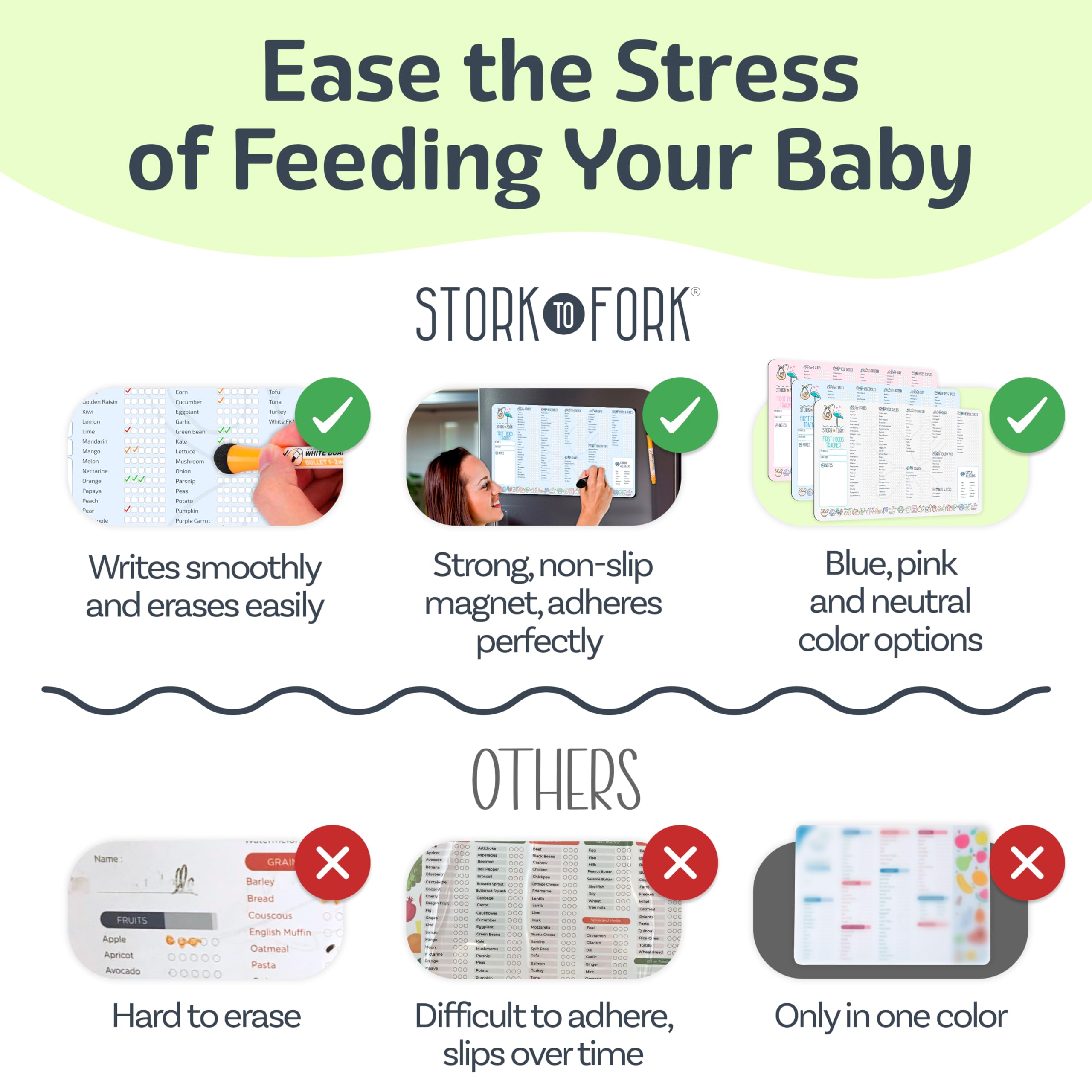Baby First Food Tracker, Magnetic Meal Planner, Fridge Grocery Shopping List Chart (3 in 1) - Dry, Erase Menu Planner, Strong Stickiness on Refrigerator - 11.6โx8.2โ, Gray- Baby's Led Weaning Supplies