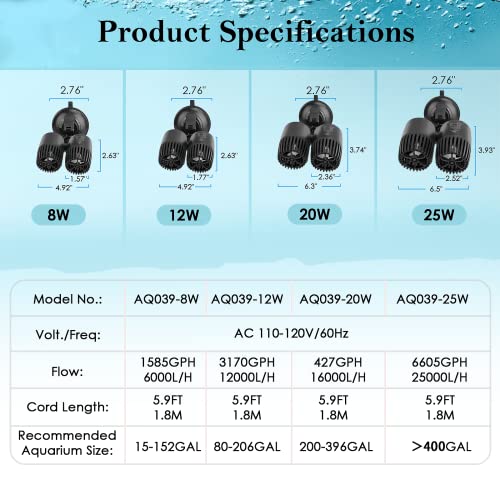 AQQA Aquarium Wave Maker,8W/12W/20W/25W Suction Cup Fish Tank Double Powerhead Pump,110V/60Hz Ultra Quiet Submersible Circulation Pump,360°+180°Adjustable For Freshwater Saltwater