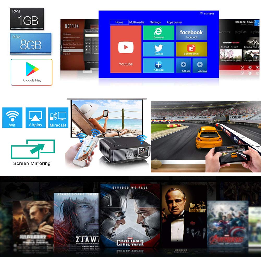 5000 Lumens Projector,1080p Native Projector with WiFi and Bluetooth, Home Theater Projector with HDMI USB VGA AV, Projection Size 50"-200", Compatible with Smartphone Tablets Game Consoles TV Stick