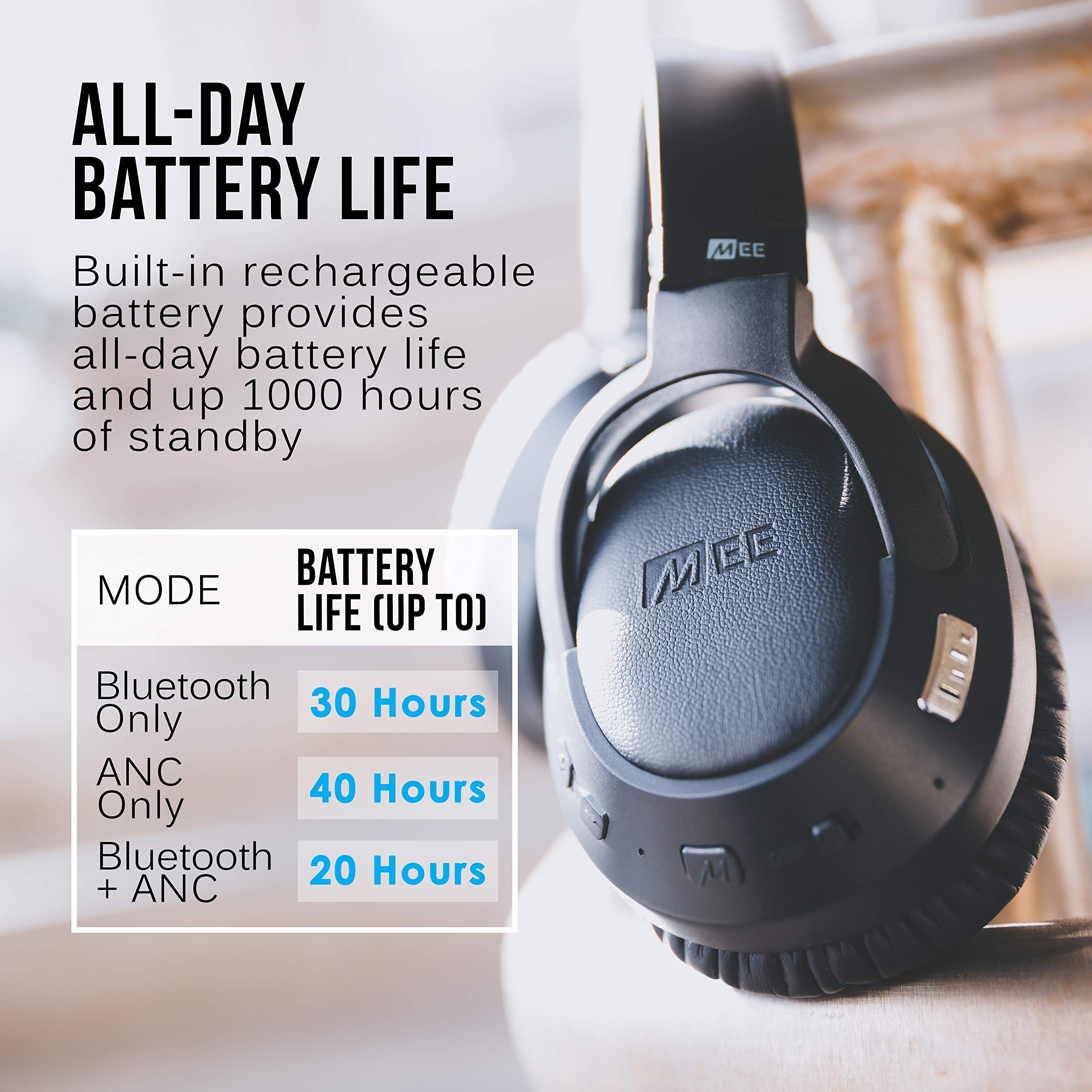 MEE audio Matrix Cinema ANC Bluetooth wireless Active Noise Cancelling headphones with aptX Low Latency, CinemaEAR audio enhancement, and active noise cancellation