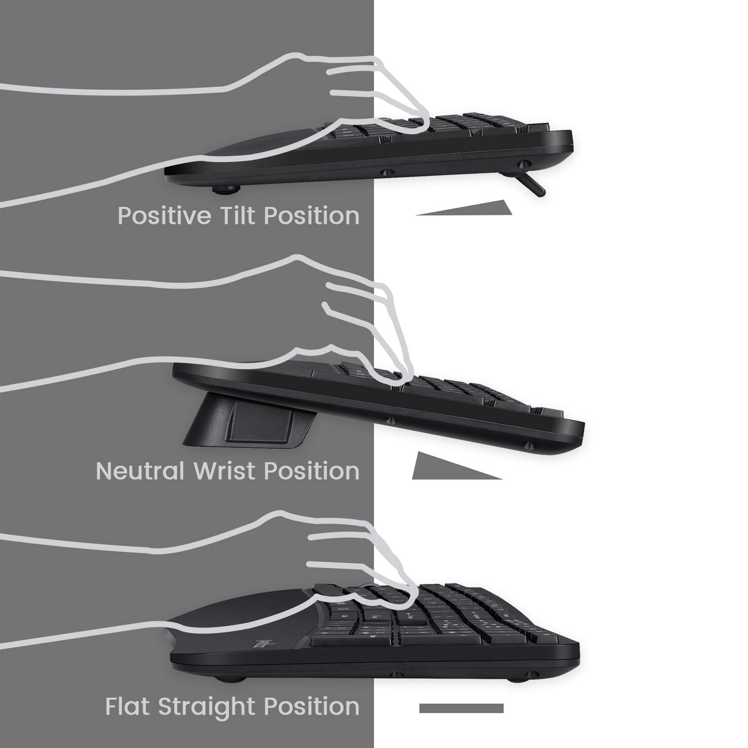 Perixx Periduo-605, Wireless Ergonomic Split Keyboard and Vertical Mouse Combo, Adjustable Palm Rest and Membrane Low Profile Keys, Black, US English Layout (11633)