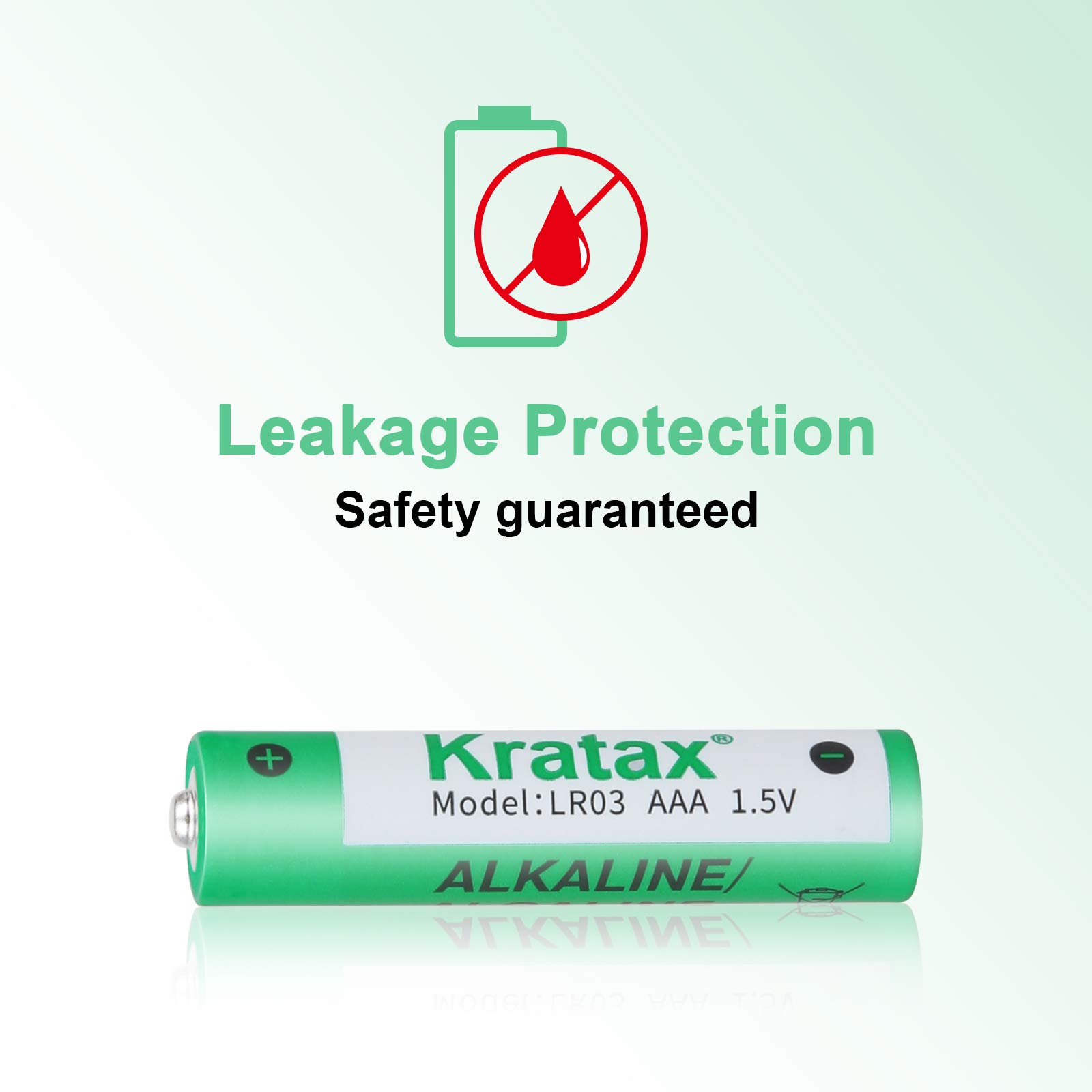 Kratax 24 Count AAA Alkaline Batteries AAA Alkaline Batteries, Long-Lasting, All-Purpose Triple A Battery for Household and Business