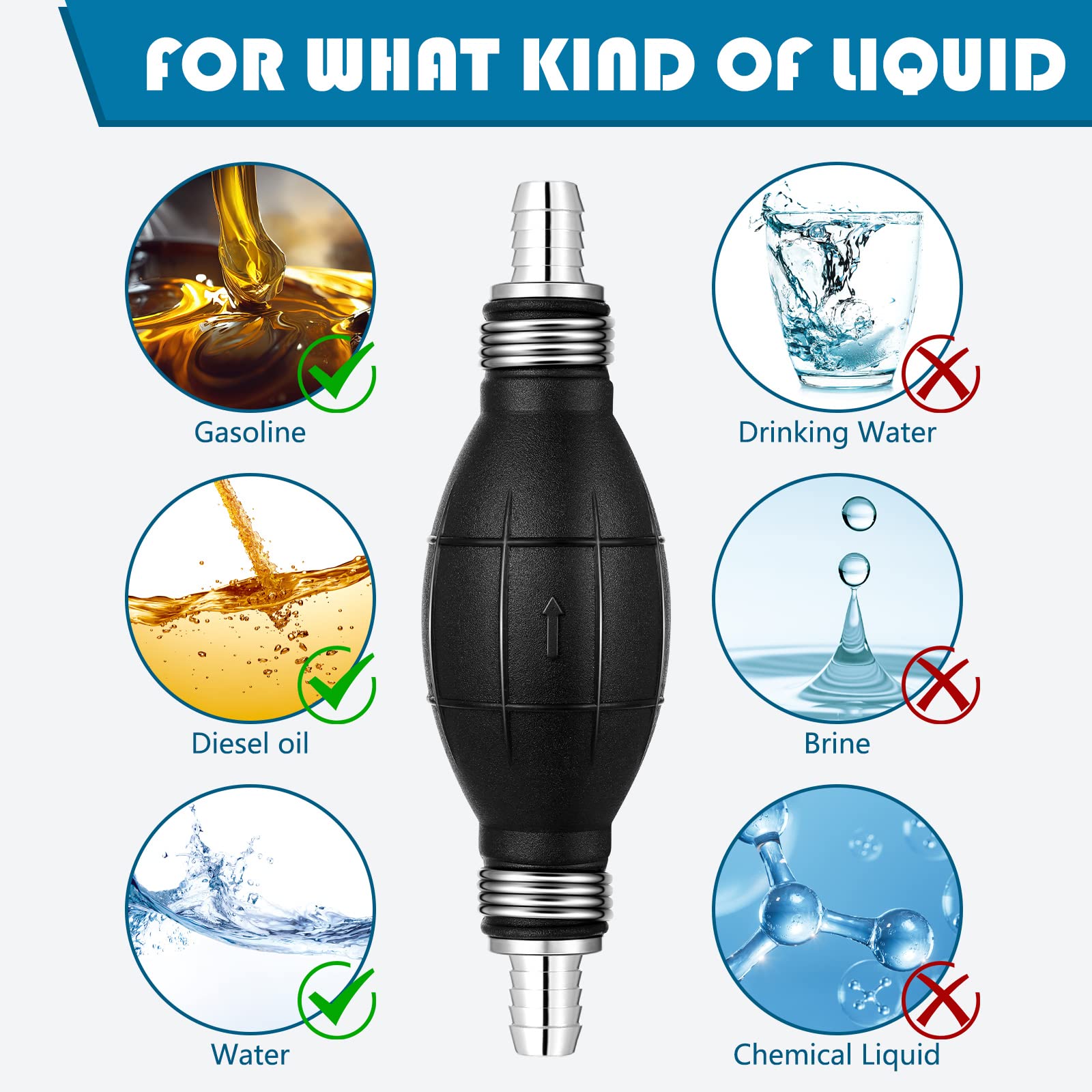 4 Pieces Black Primer Bulb Rubber Fuel Pump Transfer Vacuum Fuel Primer Bulb Marine Gas Siphon Hand Pump Outboard Fuel Line for Petrol Marine Boat Accessories (3/8 10mm)