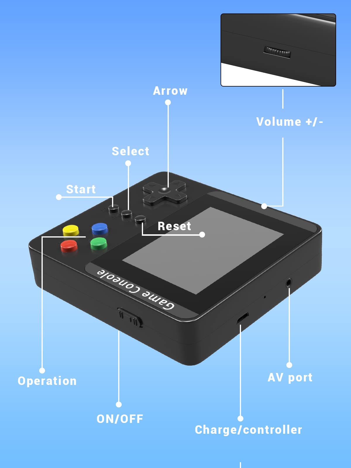 Fadist Handheld Game Console, Retro Mini Game Console with 500 Classic Games, Rechargeable Battery, Portable Games Controller, Support for 2 Players & TV, Ideal Gift for Kids, Friend, Lover (Black)