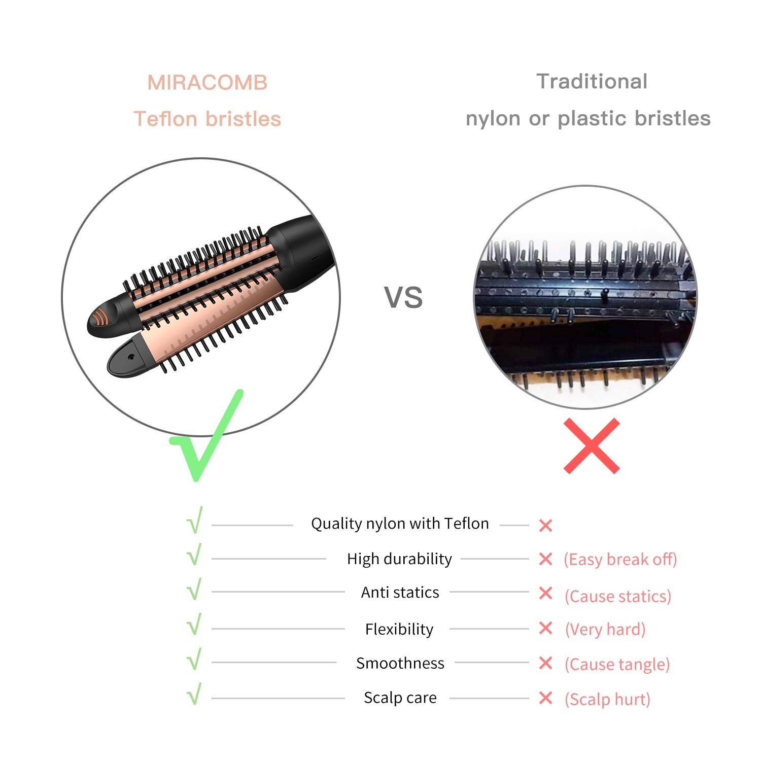 MIRACOMB 3-in-1 Hair Straightener Curling Iron 1.25 Inch Tourmaline Ceramic Flat Iron - Ionic Hot Brush Styler - Anti Scald Curler for Straightening & Curling, 5 Temp Settings (Package May Vary)