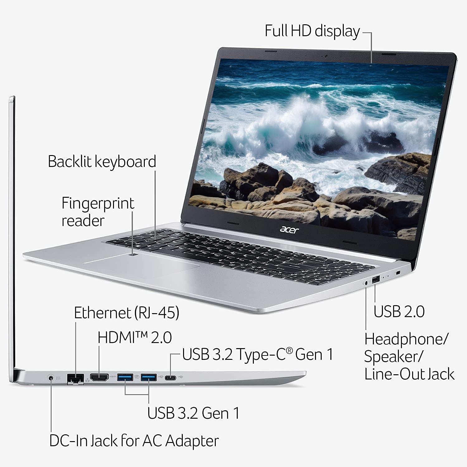 Acer 15.6'' Aspire 5 Slim Laptop with Backlit KB & Fingerprint Reader, AMD Ryzen Quad-Core Processor, 36GB RAM, 1TB SSD, RJ-45 Ethernet Port, Wi-Fi 6, Webcam, HDMI, NLY MP, Windows 11, Silver
