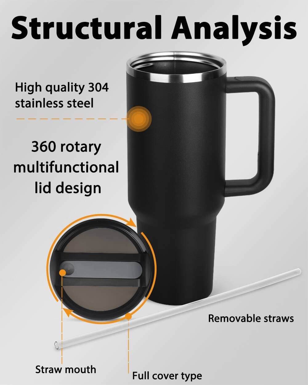 40 Oz Insulated Stainless Steel Tumbler with Handle and Straw Lid - Reusable Water Bottle for Hot and Cold Beverages (Beige)