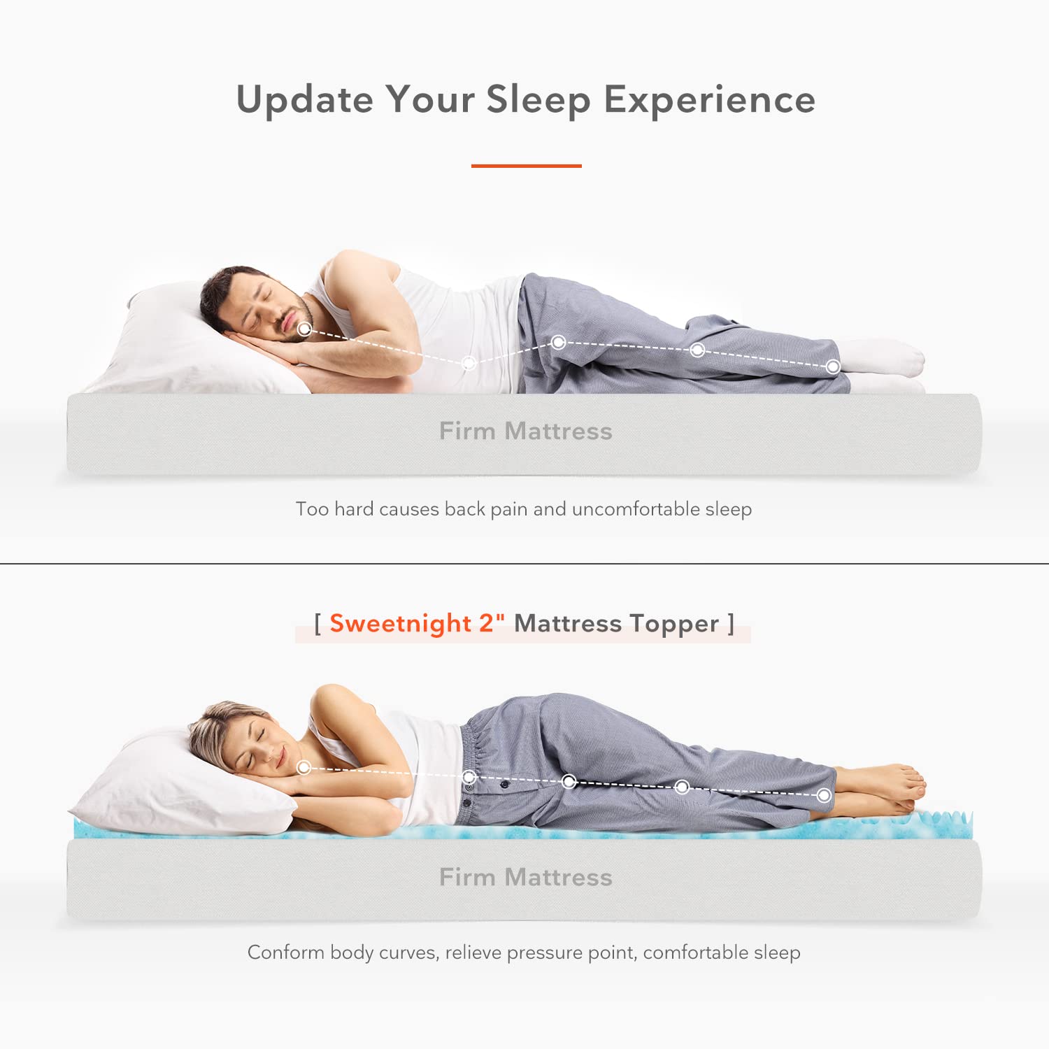 Sweetnight Queen Size 2 Inch Cooling Gel Memory Foam Mattress Topper, Waterproof, White