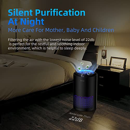 AROEVE Air Purifiers(Black) for Home with Three H13 HEPA Air Filter(One Basic Version & Two Standard Version) For Smoke Pollen Dander Hair Smell In Bedroom Office Living Room and Kitchen