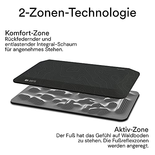 aeris Muvmat - Thick Anti Fatigue Mat for Standing Desks – Premium Kitchen Mat- Ergonomic 2-Zone Standing Desk Mat - Durable Non- Slip Home Office Mat with Pure Black Cover