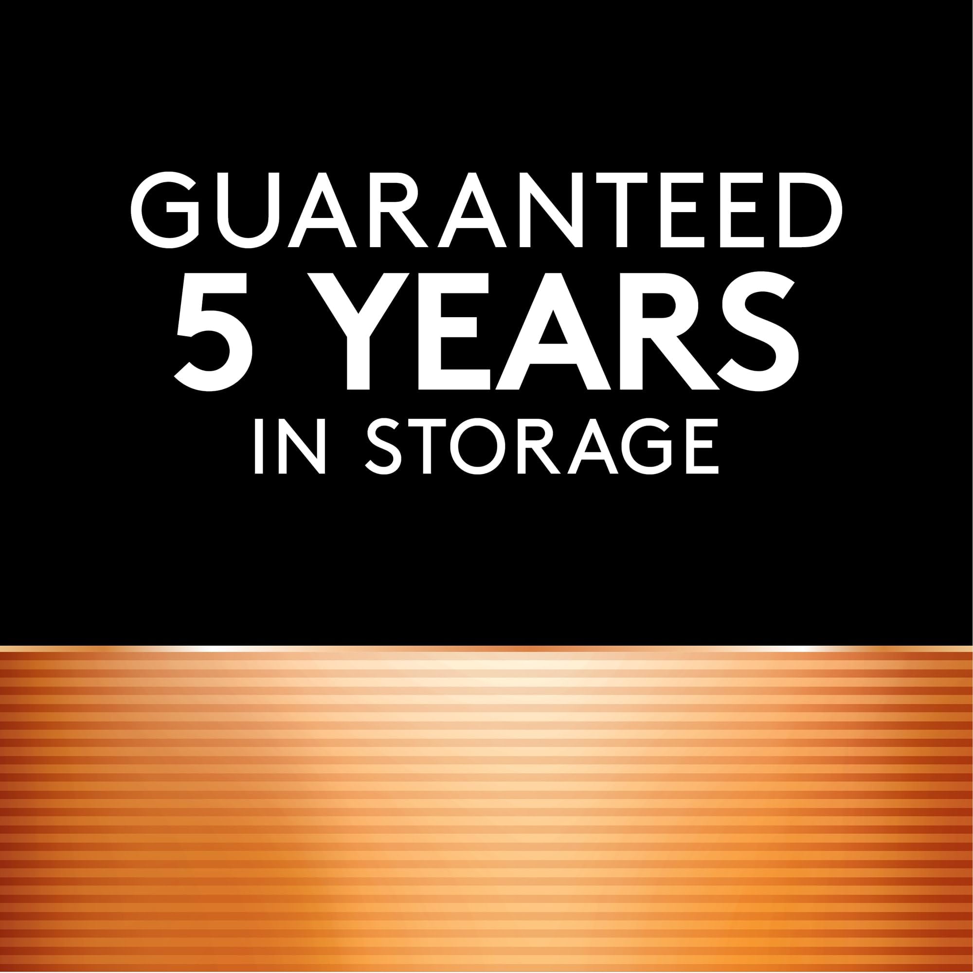 Duracell Battery 12 V Card of 4