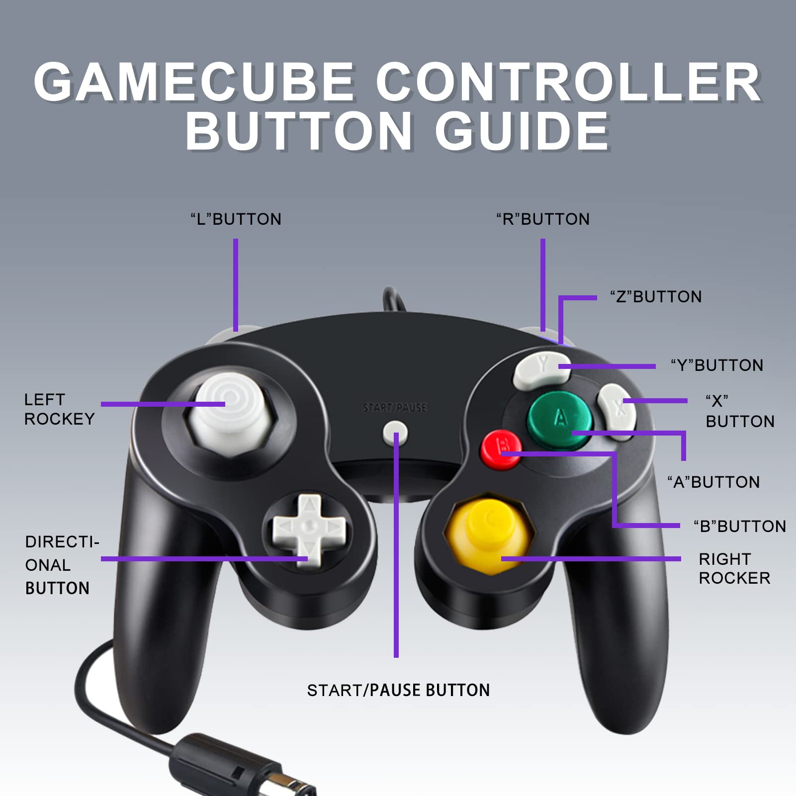 4PCS Controllers for Gamecube, with 4 Extension Cables and 4-Port USB Adapter for Switch PC Wii U Console
