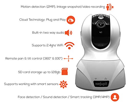 Security Camera Full HD 1080P WiFi Baby/Pet/Home Monitor - weJupit Wireless Indoor Pan/Tilt/Zoom IP Camera, Motion Detection, Two-Way Audio, Night Vision - Cloud Storage