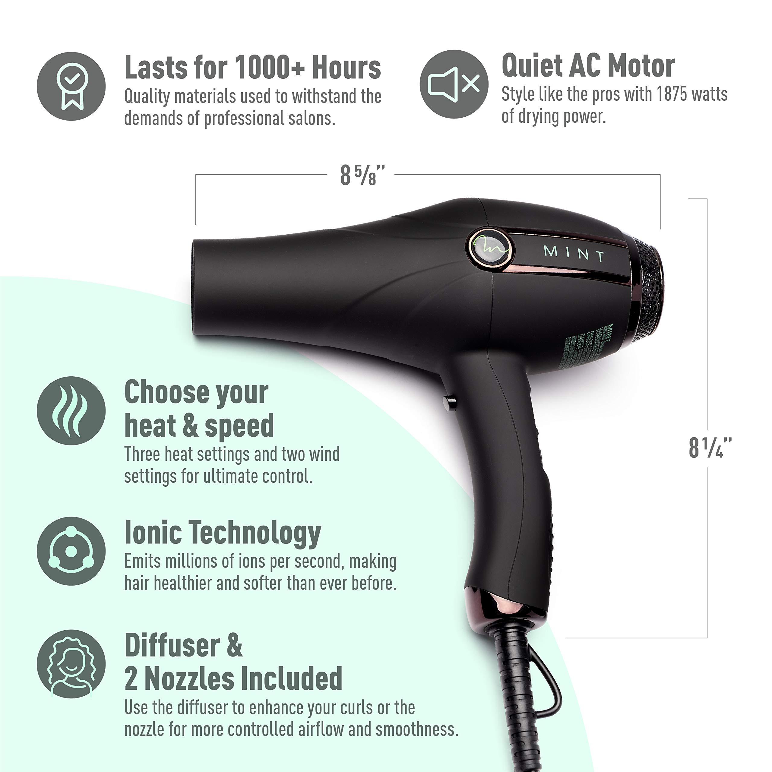 Professional Series Stealth Ionic+ Technology Hair Blow Dryer with Diffuser by MINT | Extremely Quiet with 1875 Watts of Salon-Grade Drying Power.