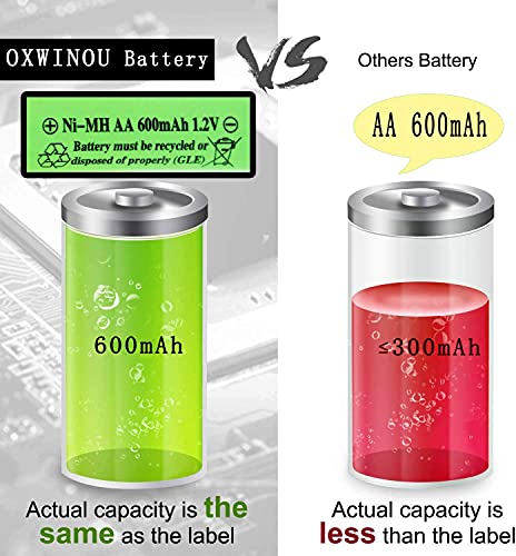 OXWINOU AA Ni-MH 600mAh 1.2V Rechargeable Battery for Outdoor Solar Lights,Garden Lights, Remotes, Mice (Green 4 PCS)