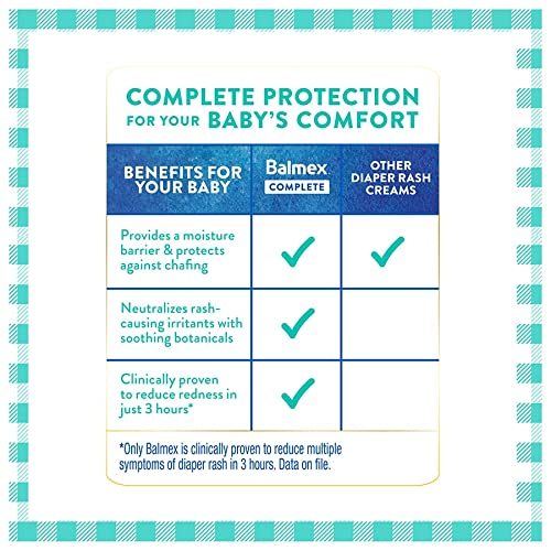 Balmex Complete Protection Baby Diaper Rash Cream with Zinc Oxide + Soothing Botanicals, 16 Oz, Pack of 2