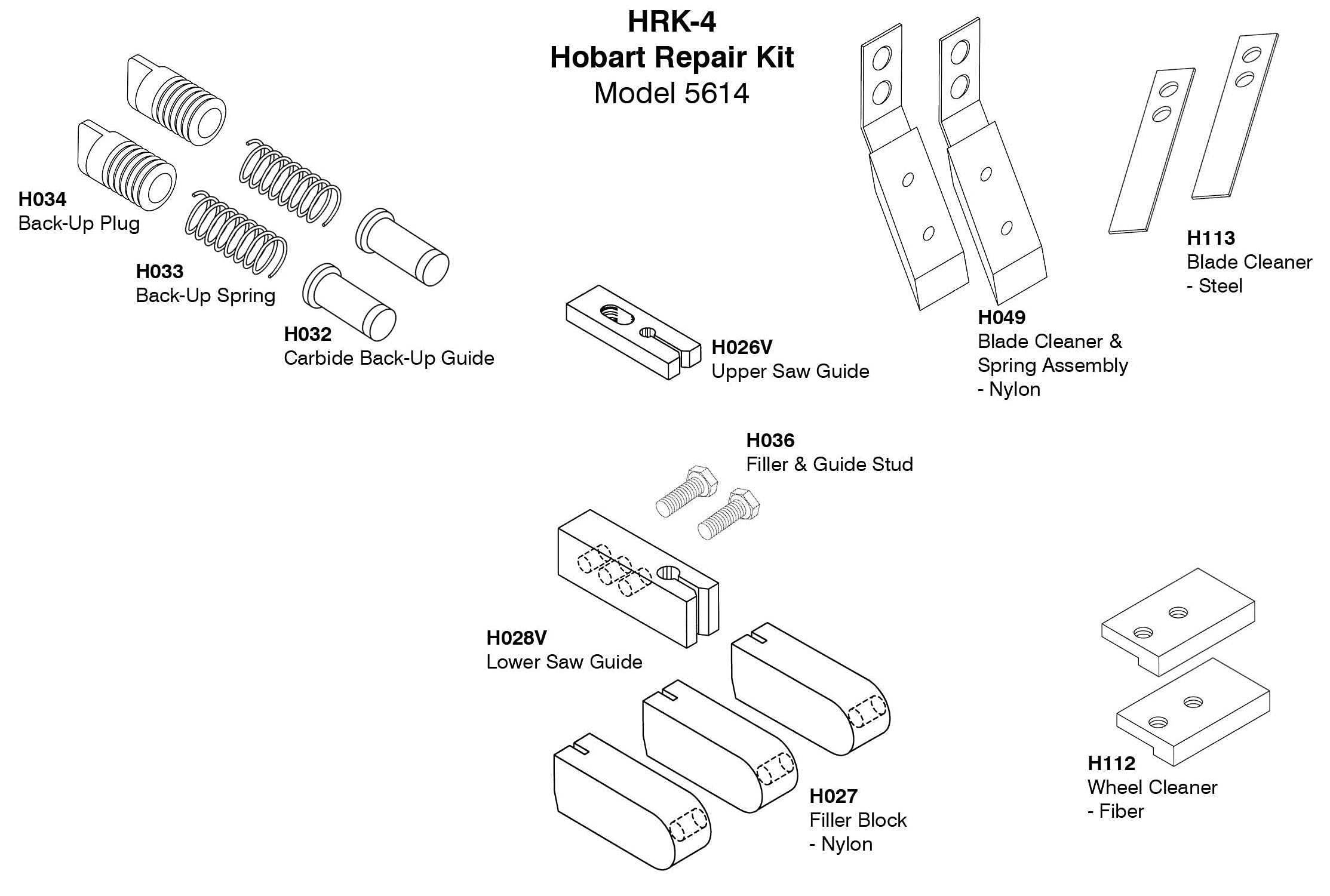 Saw Repair KIT -5614, Hobart SAWS