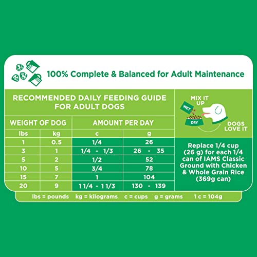 IAMS Small & Toy Breed Adult Dry Dog Food for Small Dogs with Real Chicken, 7 lb. Bag