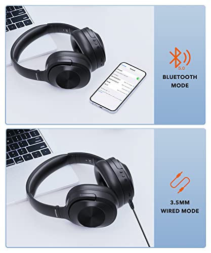 INFURTURE Q1 Active Noise Cancelling Headphones with Microphone,Wireless Over Ear Bluetooth Headphones, Deep Bass, Memory Foam Ear Cups, Quick Charge 40H Playtime, for TV, Travel