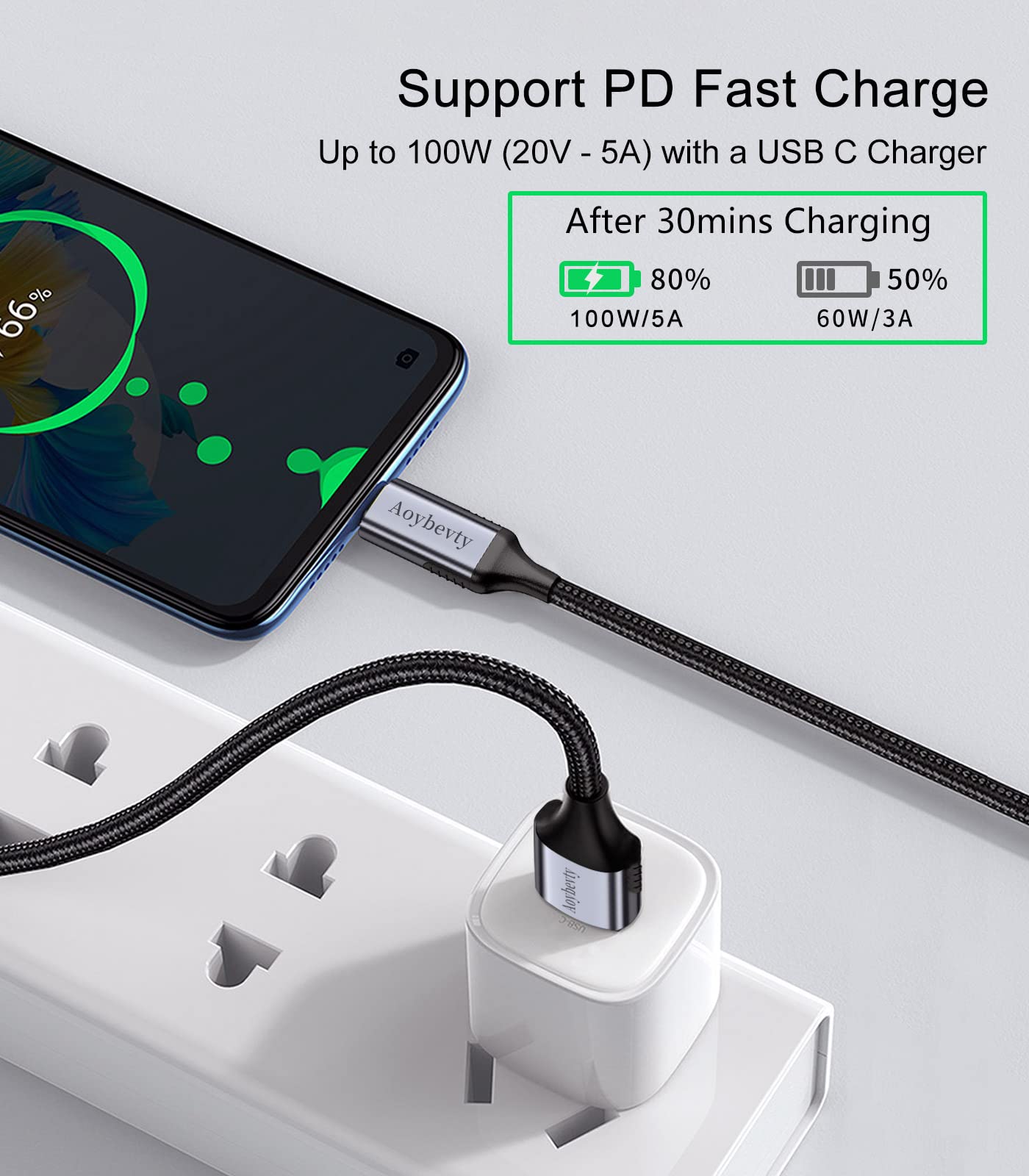 Aoybevty USB C to USB C 3.1/3.2 Cable 6FT, 10Gbps Data Transfer 100W Fast Charging 4K@60Hz Video Monitor Cable for Thunderbolt 4/3 Laptop Tablet Cell Phone USB Type C Electronics Devices