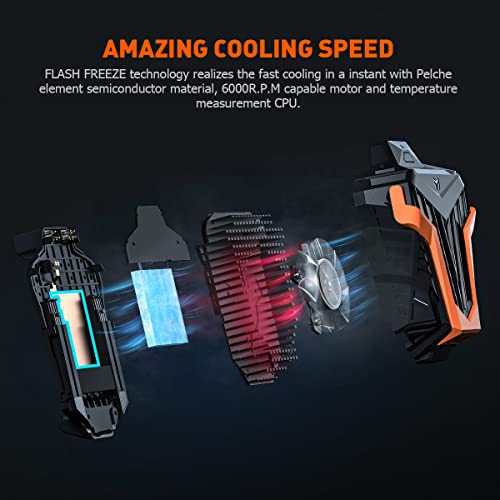 BIGBIG WON Phone Cooler, Mobile Gaming Trigger, Mobile Gaming Fan Mobile Triggers for iPhone and Android Phones | Phone Cooling Fan (Wired) - 1 Piece | PUGB Phone Trigger - 1 Piece
