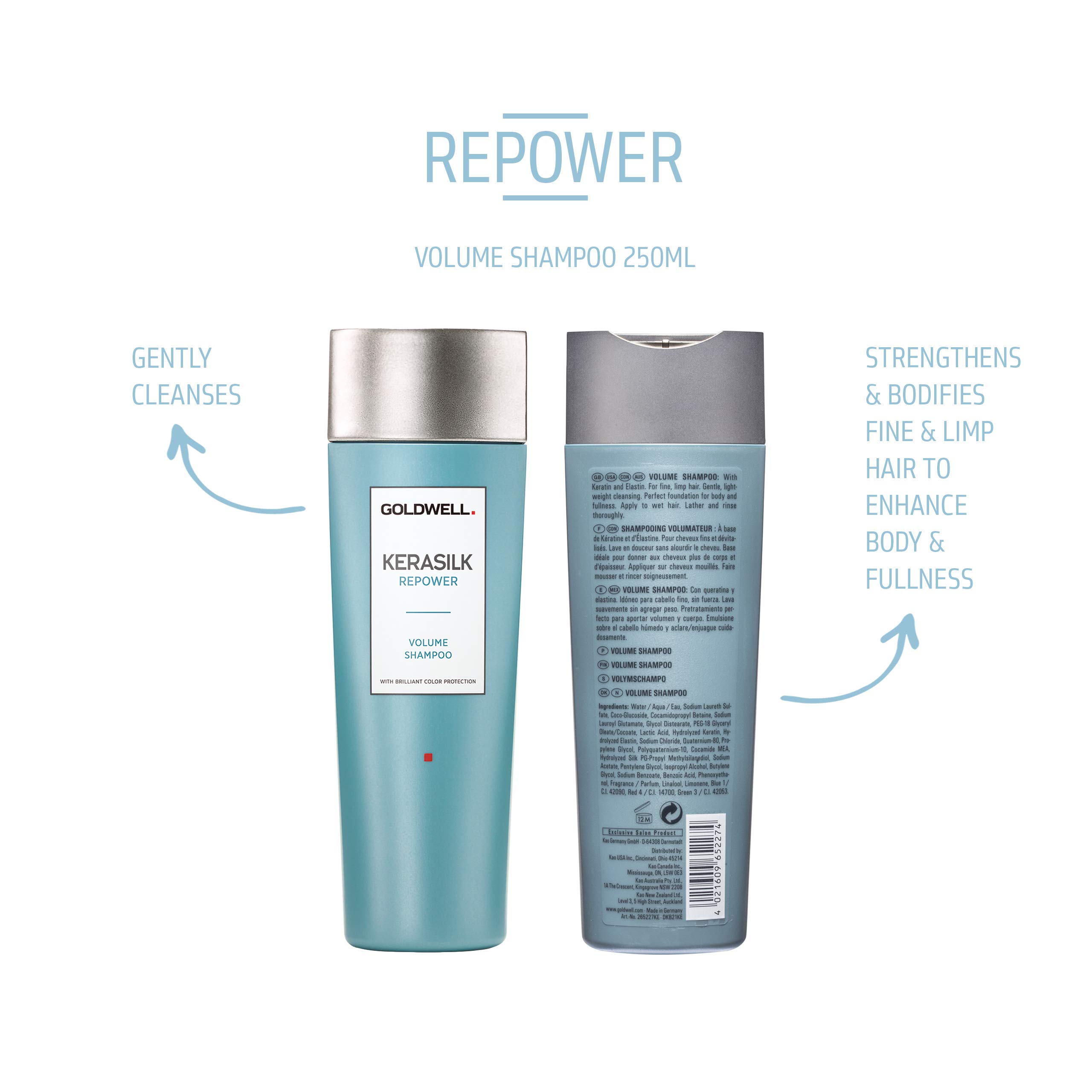 Goldwell Kerasilk Repower Volume Shampoo 250ml