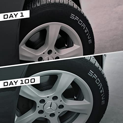 ArmorAutos Tire Paint Pen for Car Letters - Marker White Pens Lettering Permanent Letter Tire, Non-Fading Pen, Waterproof & Motorcycle