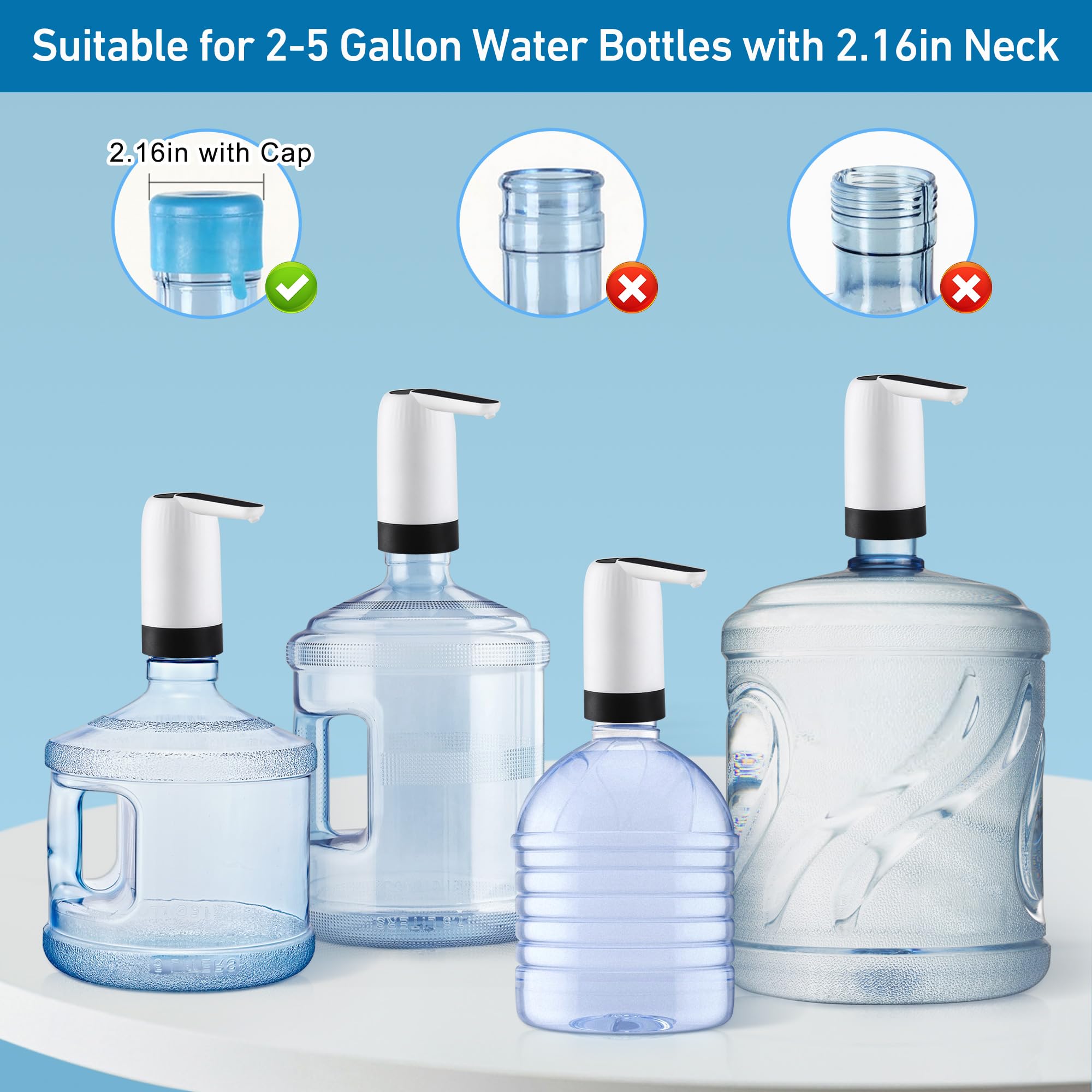 5 Gallon Water Dispenser, Portable Rechargeable Electric Water Jug Pump for Universal 2-5 Gallon Bottle, Drinking Water Jug Pump for Home, Office, Camping (White)