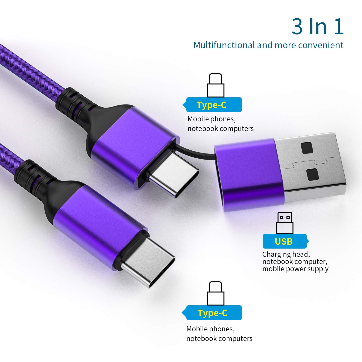 xiongweida (4ft+6ft 2pack) 2in1 USB to USB c to USB c Cable (Purple)