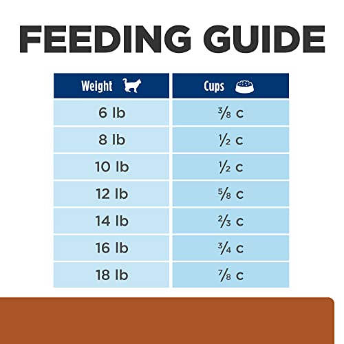 Hill's Prescription Diet k/d + j/d Kidney + Mobility Chicken Flavor Dry Cat Food, Veterinary Diet, 6.4 lb. Bag