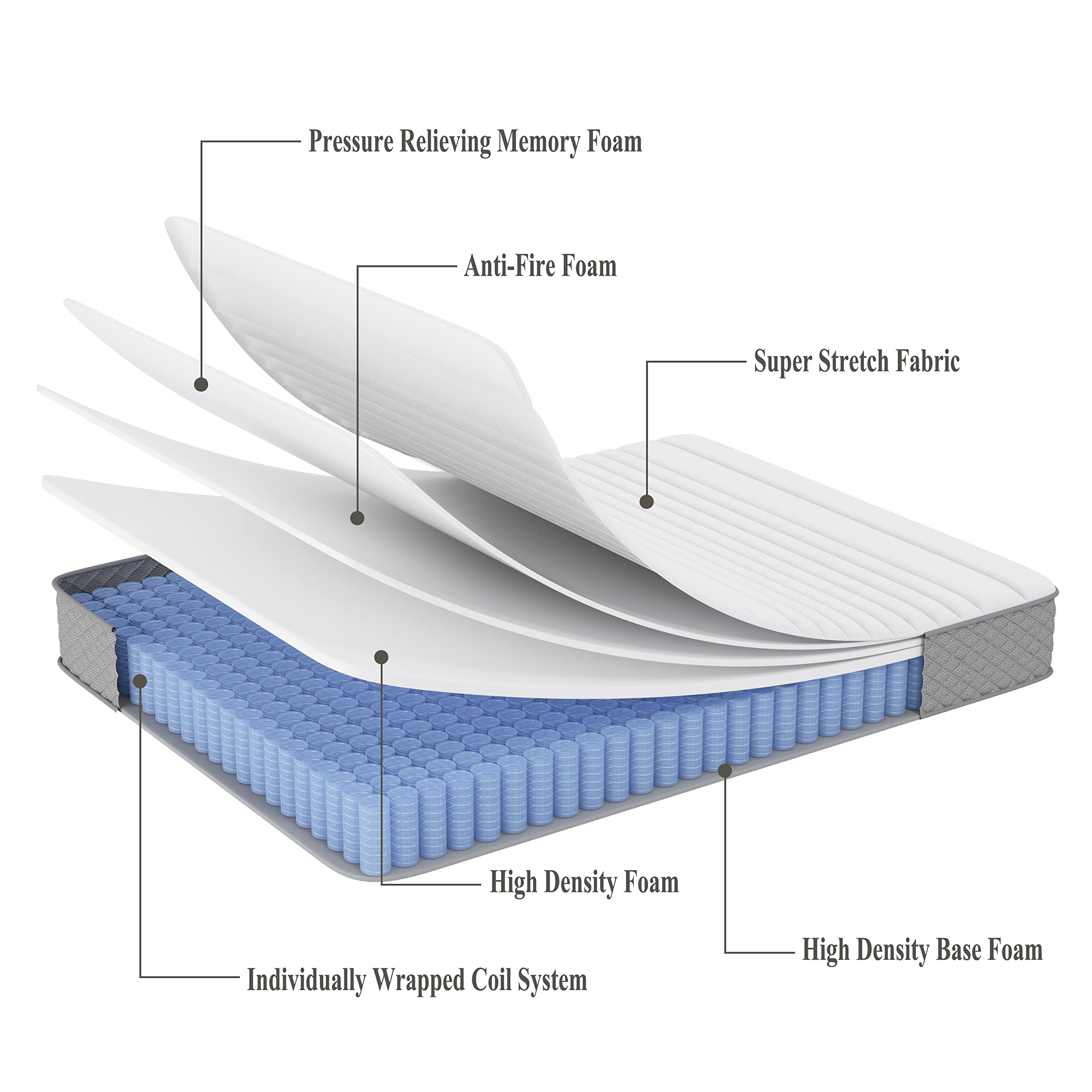 WHITE NEST Queen Mattress, 10 Inch Memory Foam Mattress with Innerspring Hybrid Mattress in a Box Pressure Relief & Supportive Queen Size Mattress(Queen)